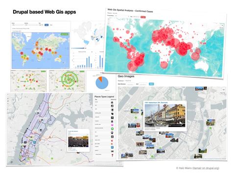 Drupal Best Integrates Webgis With Cms Italo Mairo