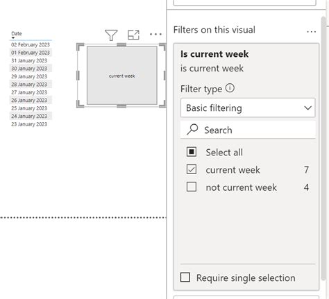 Current Week Microsoft Fabric Community