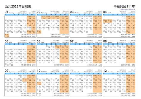 Bod Idv Tw小書製作