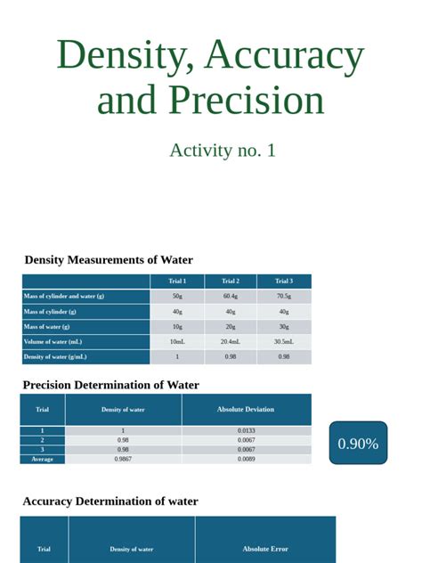 Density Accuracy And Precision Pdf Density Accuracy And Precision