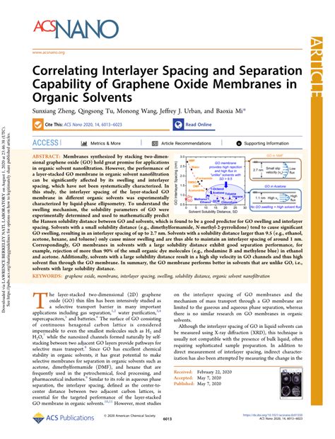 Pdf Correlating Interlayer Spacing And Separation Capability Of