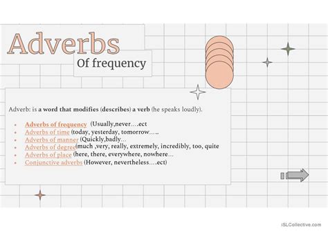 Present Simple Adverbs Of Frequency… English Esl Powerpoints