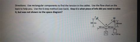 Solved Directions Use Rectangular Components To Find The Chegg Com