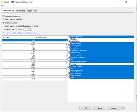 Optimizing Decision Tree Score Performance By Feature Loop Selection