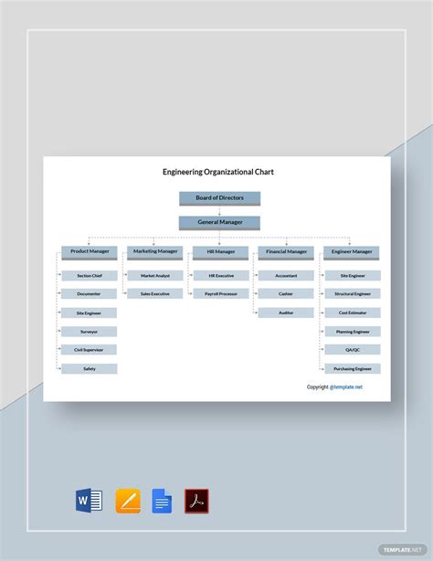 Free Engineering Organizational Chart Templates Editable And Printable