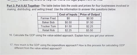 Part 3 Put It All Together The Table Below Lists The Costs And Course Hero