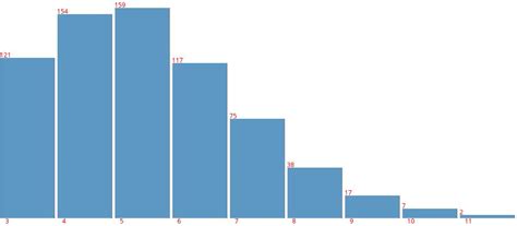 Keyboard Internet Letter Layout Db Graphite En Ansi