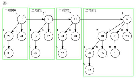 清风明月的笔记