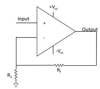 Solved For The Non Inverting Amplifier Shown In The Figure Chegg