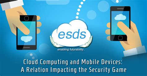 Cloud Computing Mobile Devices Indias Best Cloud Hosting Service