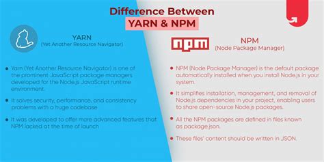 Yarn Vs Npm Which Package Monitor To Choose Upgrad Blog