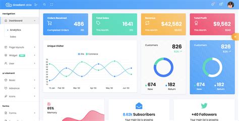 Best Css Admin Templates Css Templates Bootstrapdash