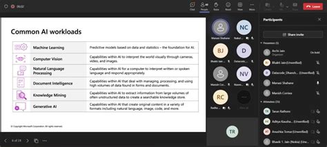 Tarun Rathore On Linkedin Learning Session Datacode Event Attend Excitment Microsoft Azure…