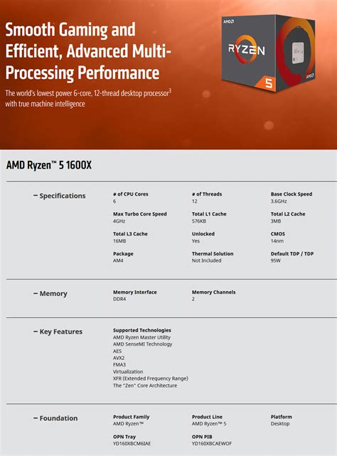 Buy Amd Ryzen X Processor Yd Xbcaewof Pc Case Gear Australia