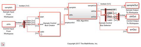 Lte Crc Decoder Detect Errors In Input Samples Using Checksum Simulink
