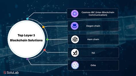 Top Layer 3 Blockchain Solutions In 2025