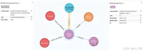 基于llm Graph Transformer的知识图谱构建技术研究：langchain框架下的文本 图谱双模式转换机制实践langchain Llm Graph Transformer
