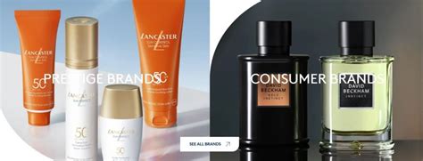 Subhankar Modak Pmp® On Linkedin Supplychain Digitaltransformation Ai Sustainability