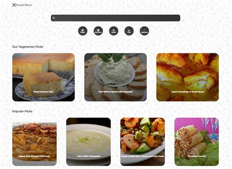 Github The5pecial0nerecipe Recommender A Web App That Shows Recipes