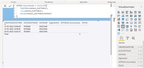 Count Not Working When Joining With Other Table Microsoft Fabric