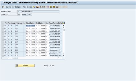 S AHR SAP Tcode IMG Activity OHADEHE S AHR SAP Tcode IMG Activity OHADEHE