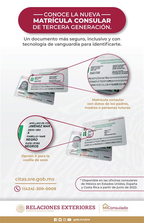 Matrícula Consular