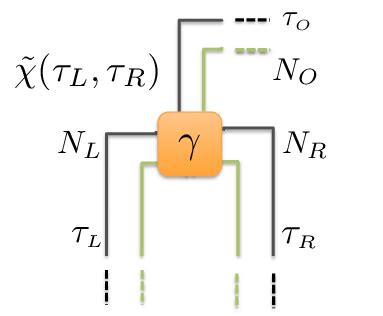 Schematic Of The Binary Switch Download Scientific Diagram