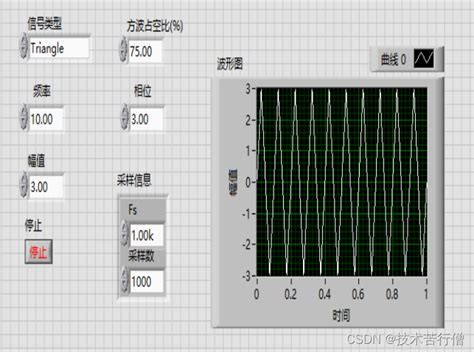 典型信号虚拟发生器设计 虚拟函数发生器原理 csdn博客