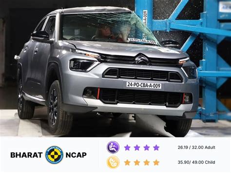 2024 Citroen Basalt Crash Test Ratings Released Scores 4 Stars In Bncap