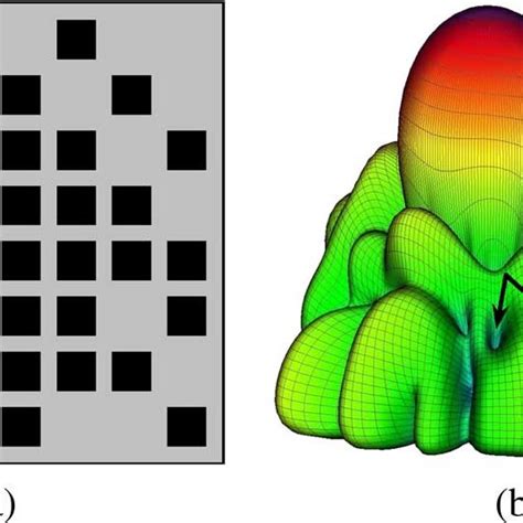 a optimized geometry of a symmetrical 12 2 12 thinned planar