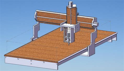 Build Thread Brilliant Design X X CNC Router HobbyCNC Based