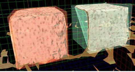 19 Object Separation Successful Separation Download Scientific Diagram