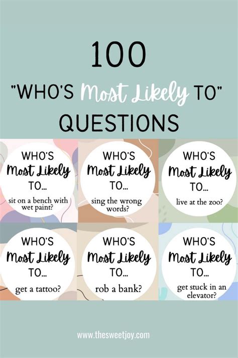 Whos Most Likely To With Your Friends Crlks