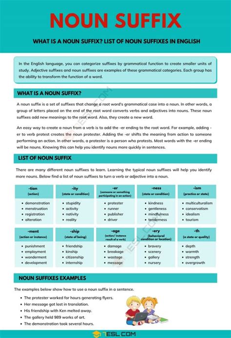 Noun Suffix List Of Noun Suffixes With Easy Examples ESL