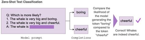 Huggingface Cn Community Translation · Datasets At Hugging Face