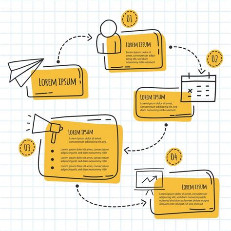 Visual Representation Of A Project Workflow Illustrating Stages Of