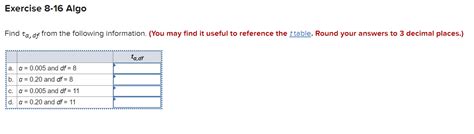 Solved Find Tα Df From The Following Information You May
