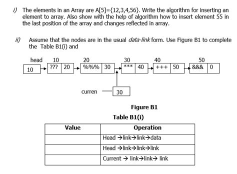 solved i the elements in an array are a[5] {12 3 4 56}