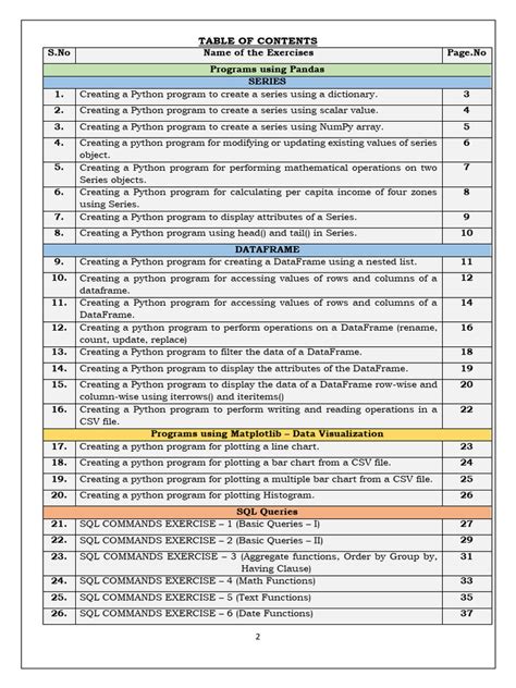 Class 12 Ip Practical Programs 2024 25 Pdf Computer Programming Data Management