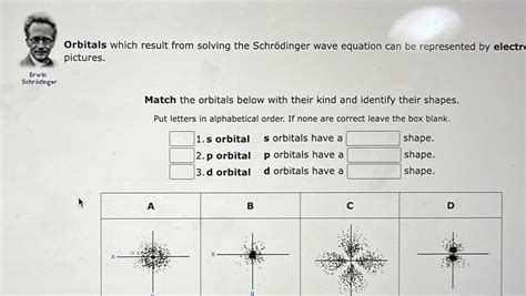 Answered Erwin Schr Dinger Orbitals Which Result From Solving The Kunduz