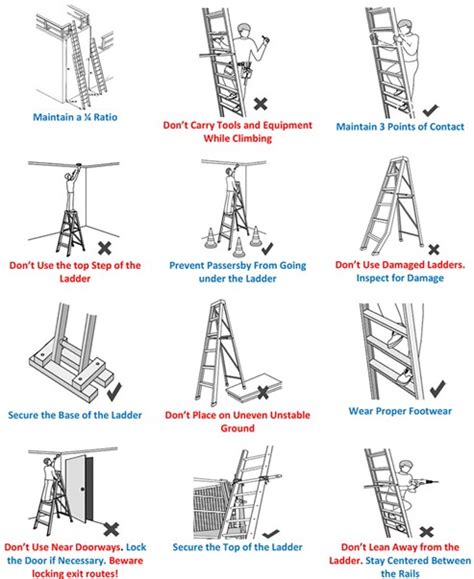 Ladder Safety Safety Resources Indianapolis