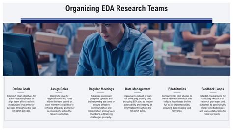 Organizing Eda Research Teams Electrodermal Activity Ppt Sample St Ai Ss Ppt Sample