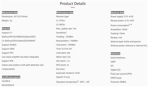 SIM66D R High Performance Reliable GNSS Module SIMCom