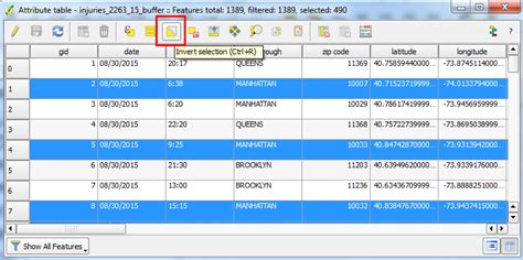 Intermediate Gis With Qgis And Postgis Datapolitan Training