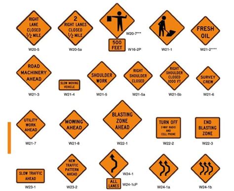 What Does An Orange Colored Sign Indicate At Leah Woodcock Blog