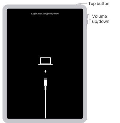 Solved How To Fix IPad Stuck In Recovery Mode In Ways