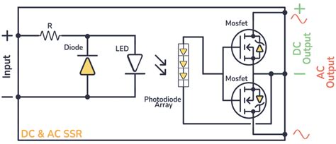 The Solid State Relay Learn To Use An SSR In Your Projects