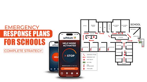 Emergency Response Plan For Schools Complete Strategy