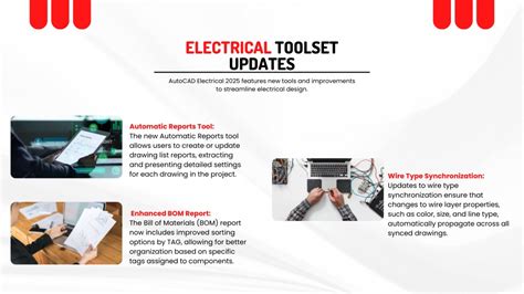 Ppt Autocad 2025 Enhanced Industry Specific Toolsets For Optimal Workflow Powerpoint