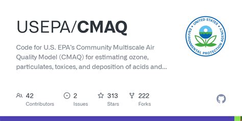 CMAQ DOCS Users Guide CMAQ UG Ch ISAM Md At Main USEPA CMAQ GitHub